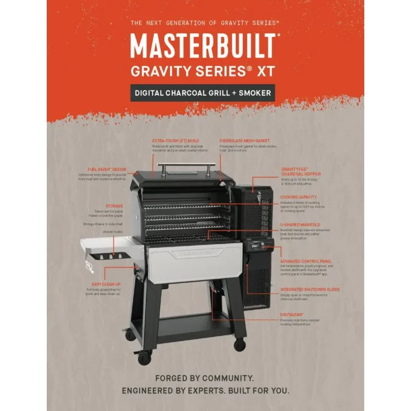 Masterbuilt - Gravity Series XT with Rotisserie Pack
