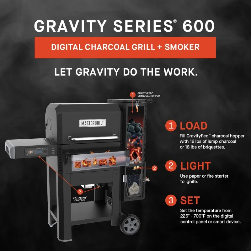 Masterbuilt Gravity Series 600 Pitmaster Pack Digital Charcoal grill